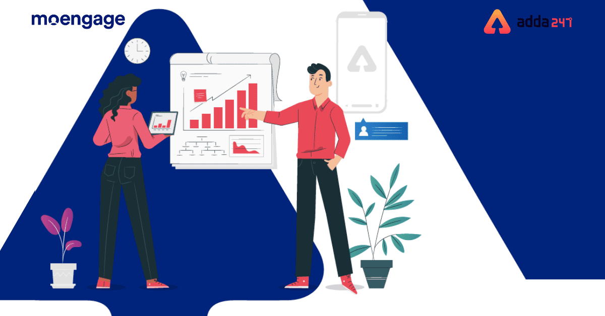 Adda247 Uplifts Conversion Rate by 35% Using MoEngage Dynamic Product Messaging | MoEngage