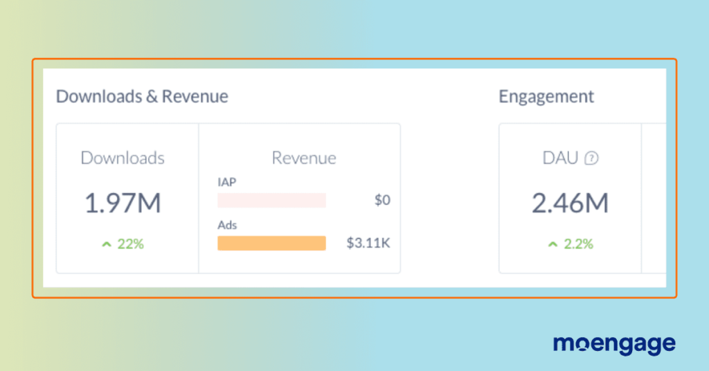 How Zalando Reimagined Value-Based Shopping Experiences
