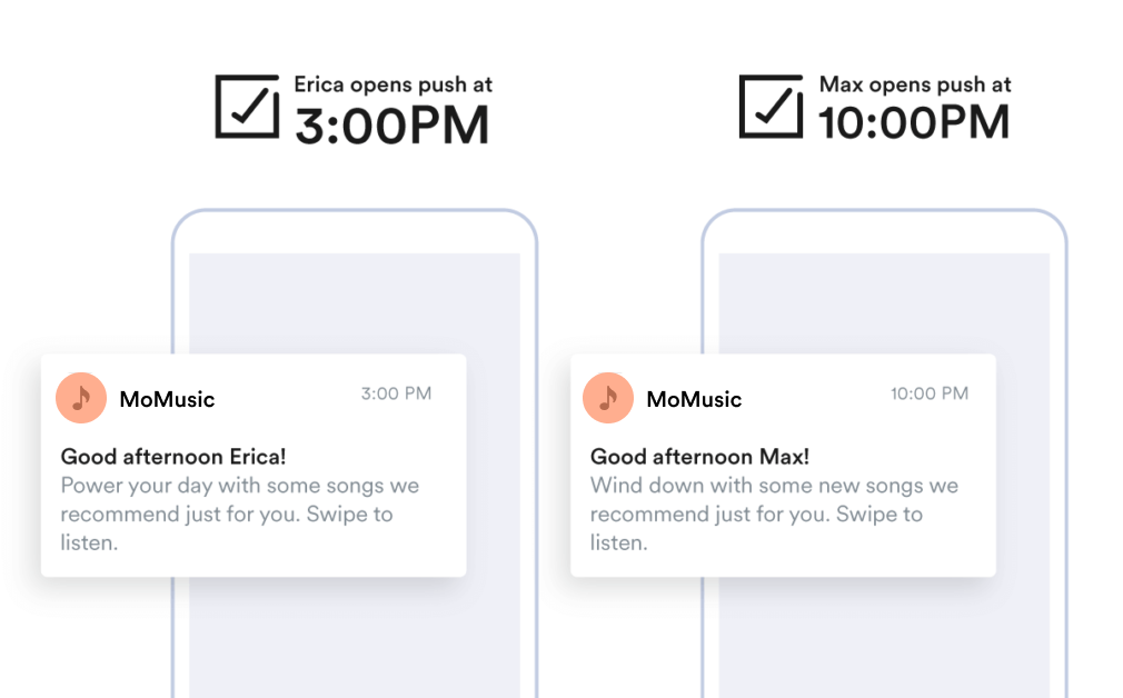 21 Push Notification Best Practices You Should Follow in 2024