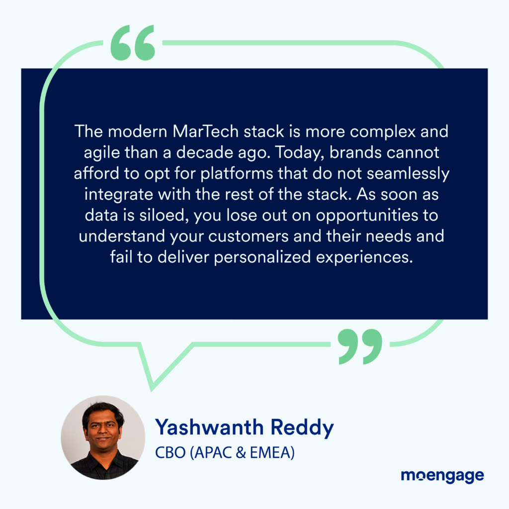 What Is MoEngage and Why Do You Need a CEP