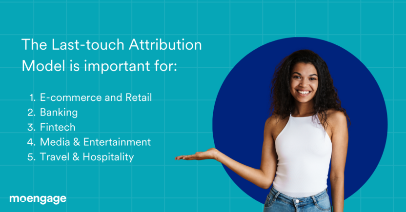 A guide to Last-touch Attribution in Customer Engagement | MoEngage
