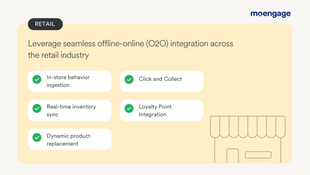 Is Your Customer Data Strategy Stuck in the 2010s? The Case for Offline ...