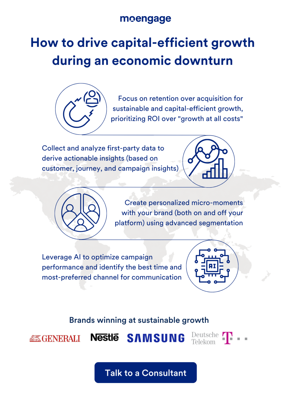 4 Ways to Drive Sustainable Growth in an Economic Recession, 2022