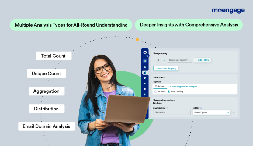 User Analysis by MoEngage: Get Valuable Customer Insights