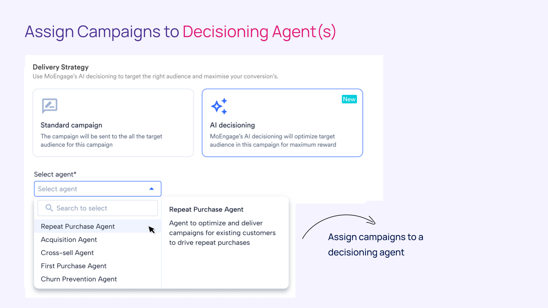 Campaign Decisioning: Right Channel, Right Time, Real Impact | MoEngage