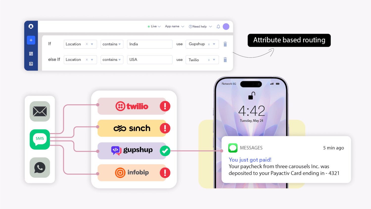 What's New in MoEngage?