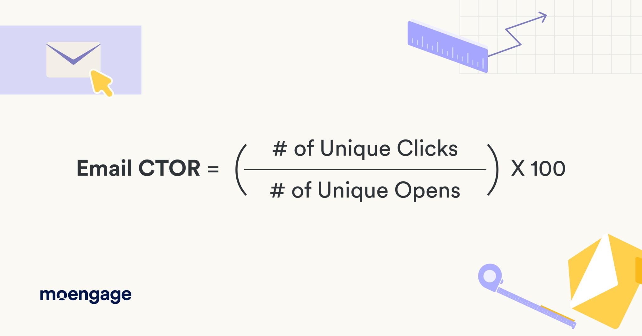 Average Email Open Rate By Industry: A Data-Driven Study