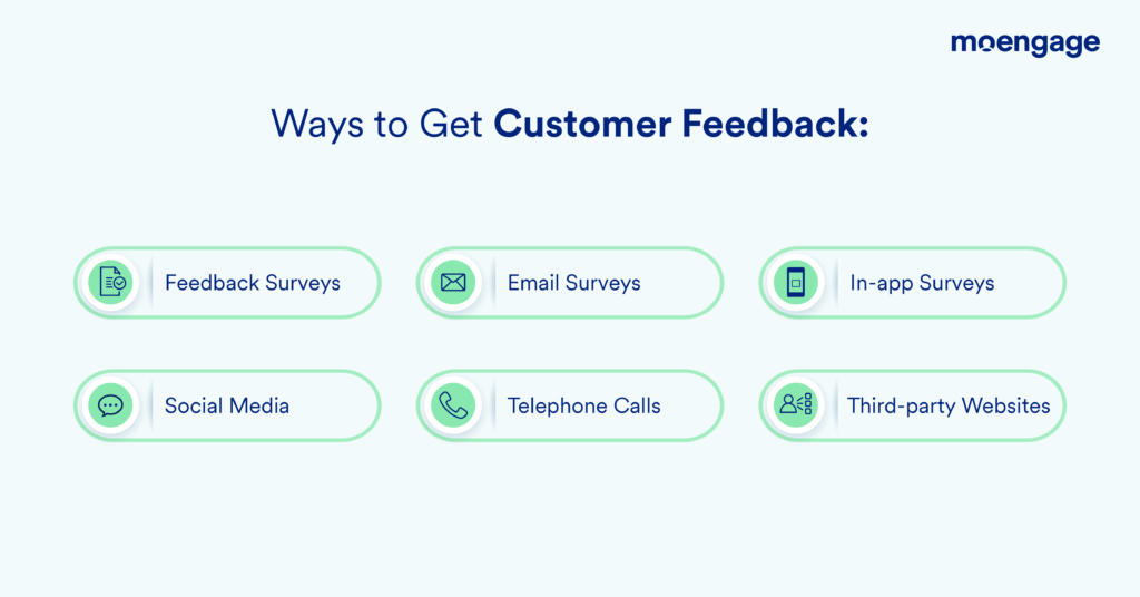 An Ultimate Guide to Getting Customer Feedback | MoEngage