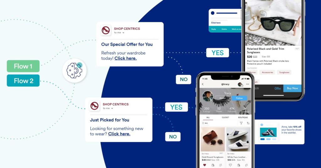 Mobile App Personalization: Why It Matters + Top Strategies