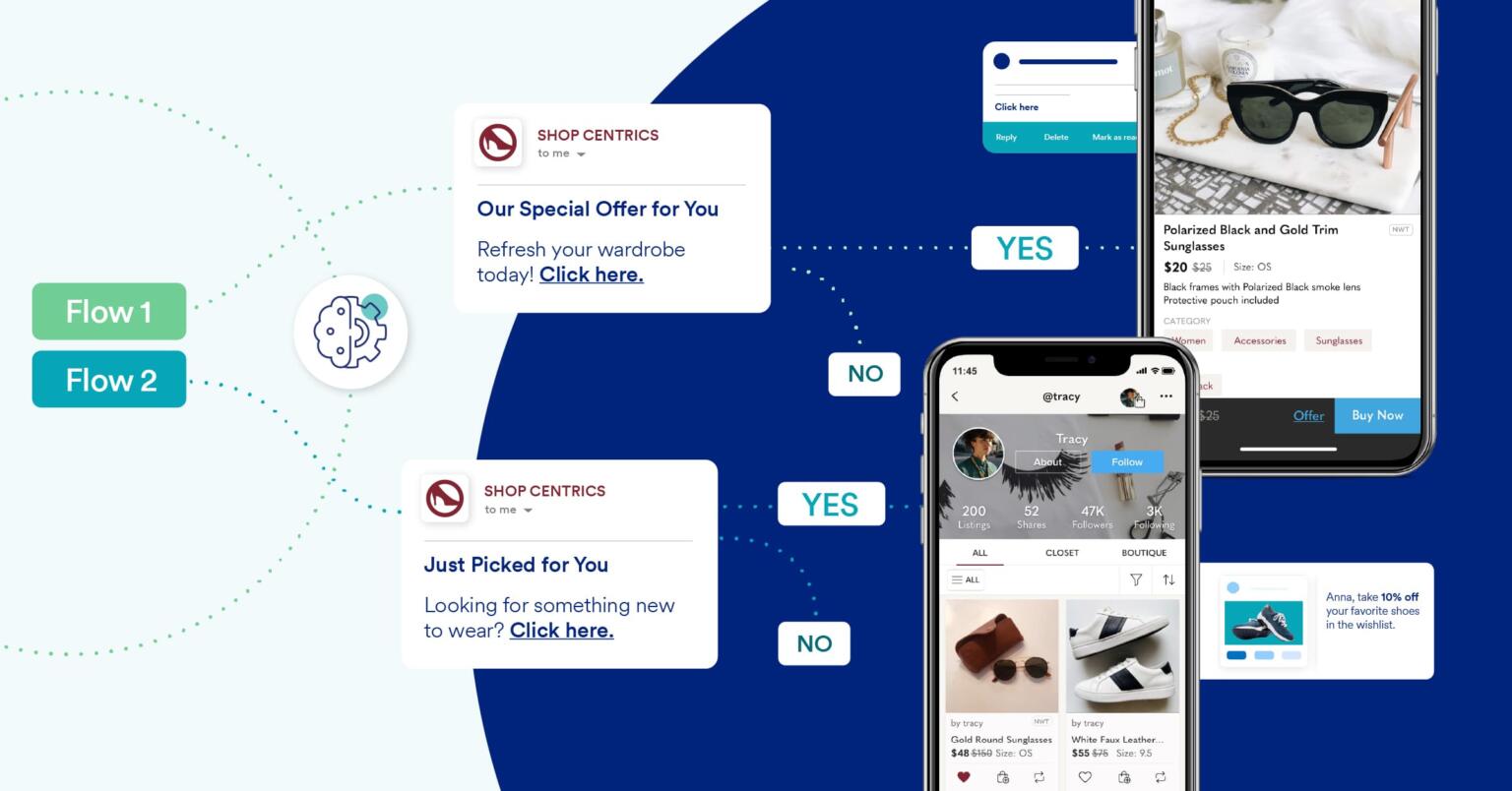 Mobile App Personalization Why It Matters Top Strategies