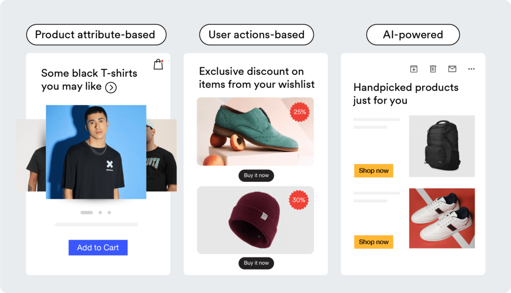 Recommend Perfect Products with Smart Recommendations