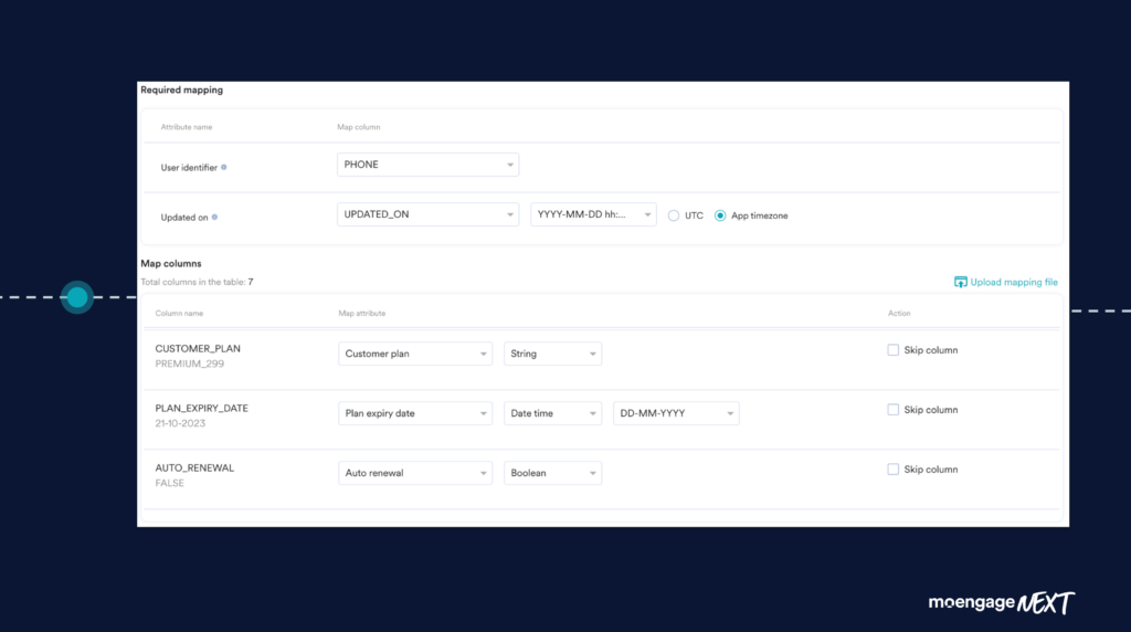 Unlock the Value of Customer Data with Native Warehouse Capabilities