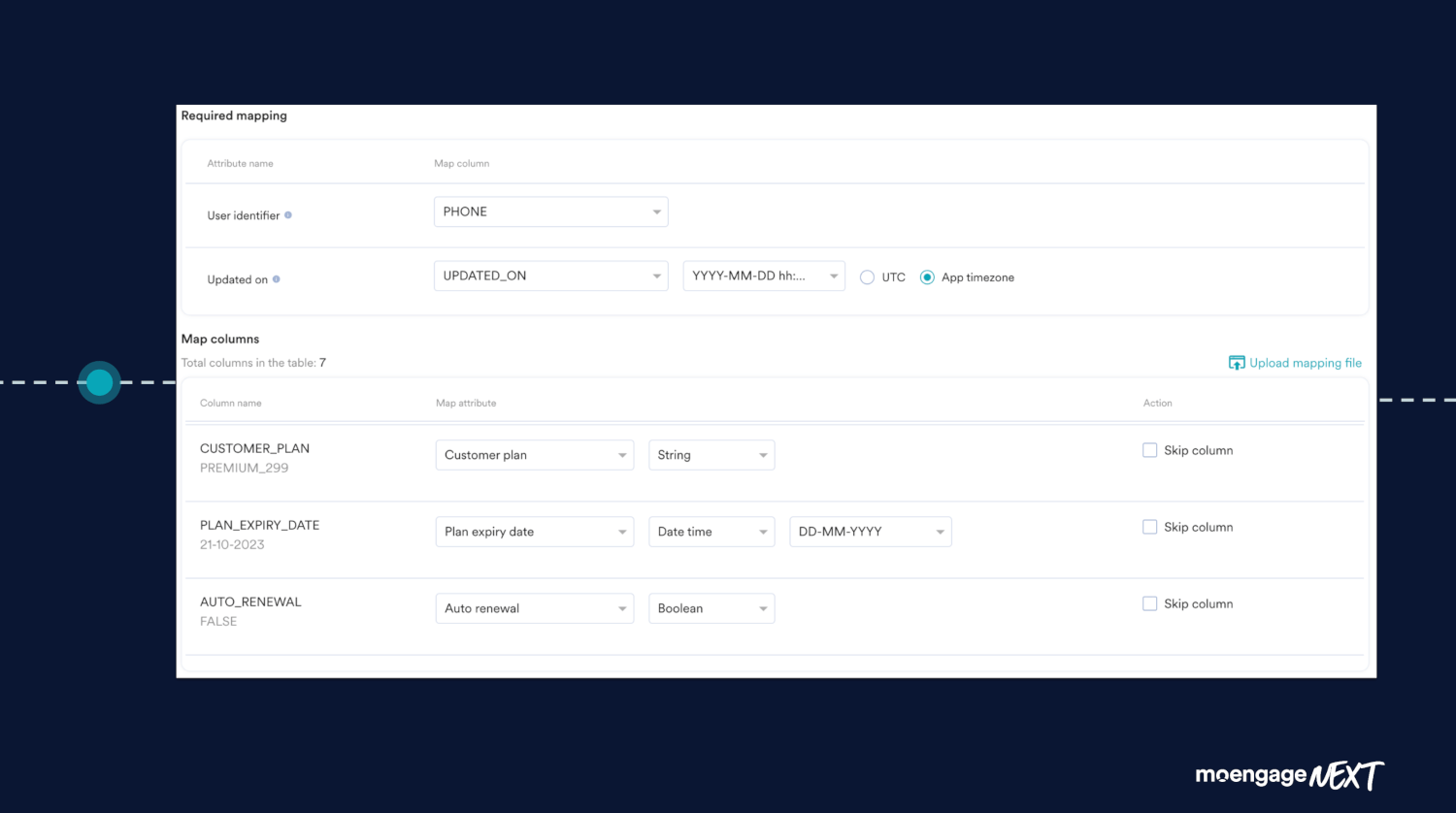 Unlock the Value of Customer Data with Native Warehouse Capabilities