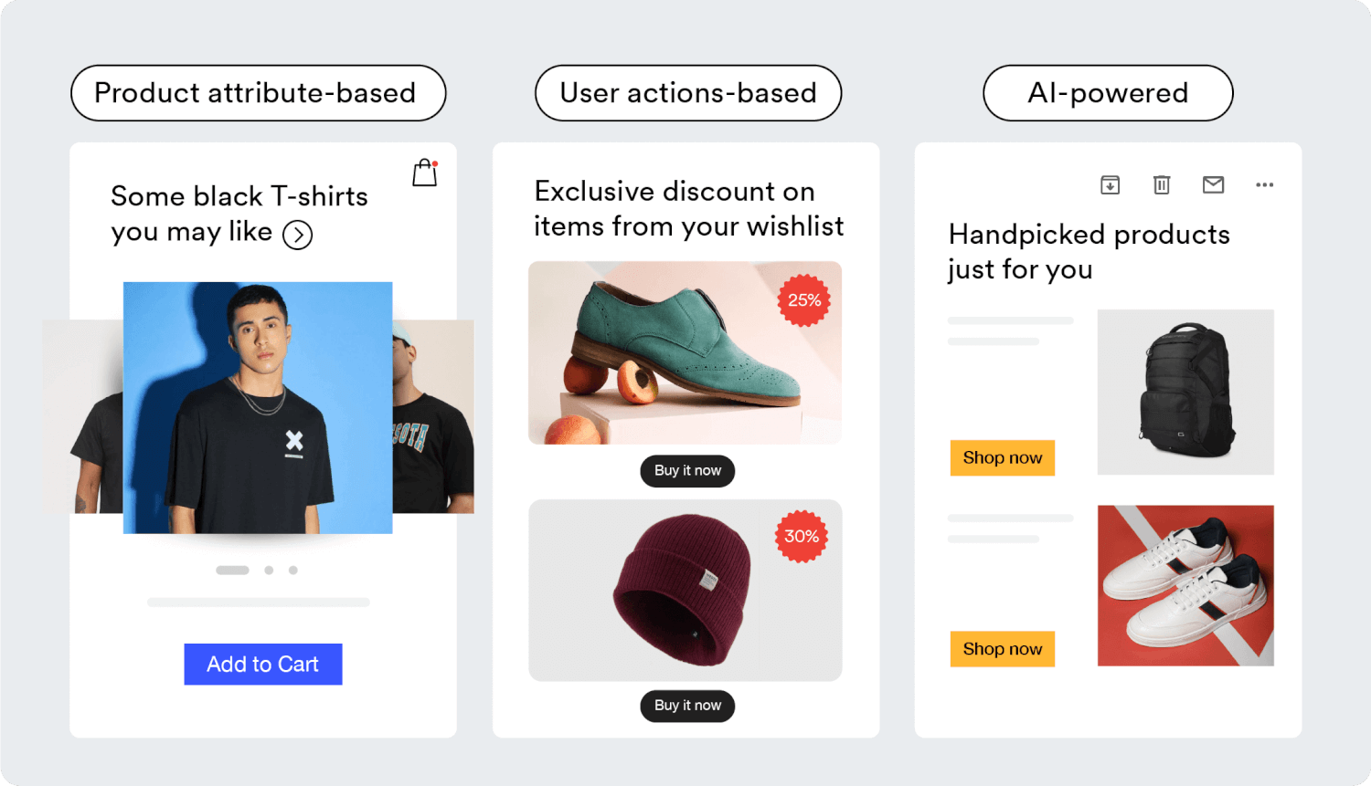 Recommend Perfect Products with MoEngage Smart Recommendations
