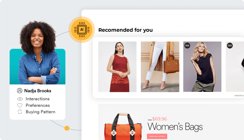 Recommend Perfect Products with Smart Recommendations