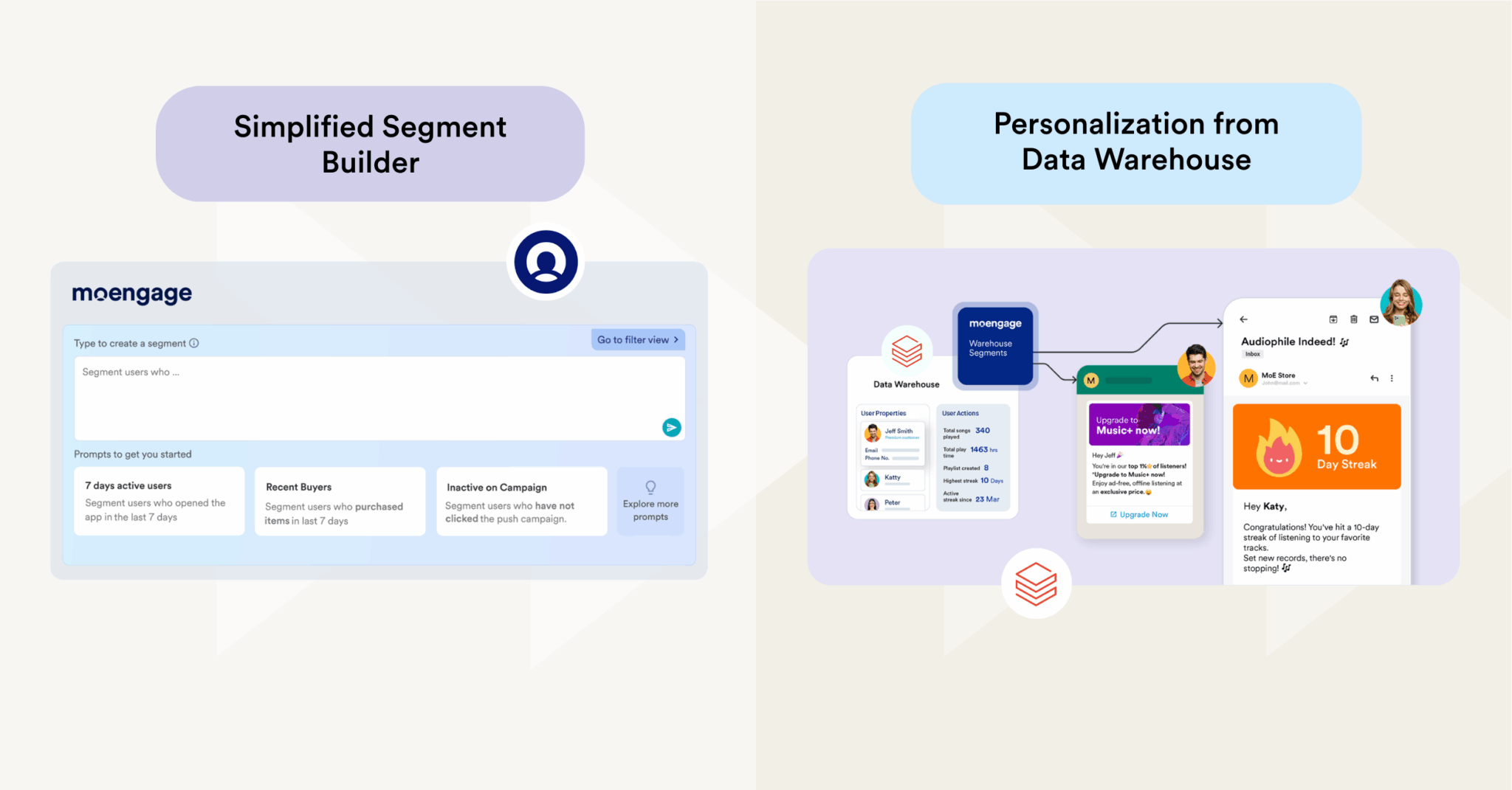 MoEngage and Databricks: Unlocking Customer Data | MoEngage