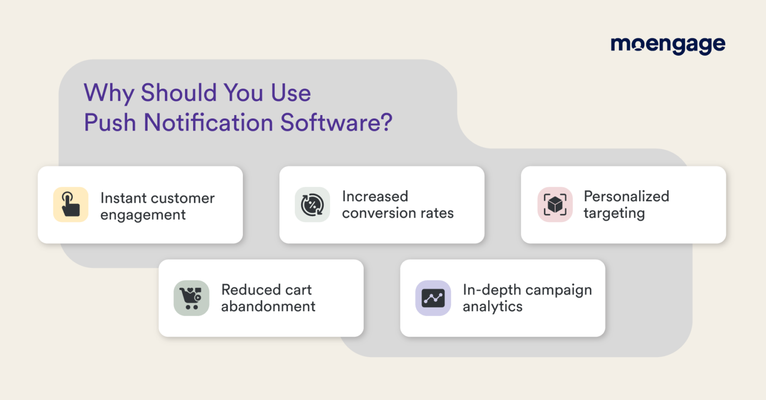 The Best Push Notification Software Platforms for B2C Marketing | MoEngage