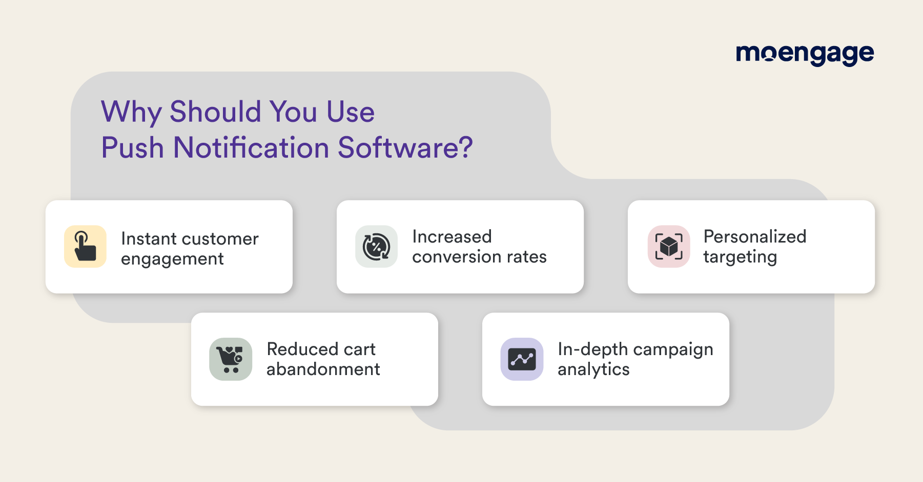 The Best Push Notification Software Platforms for B2C Marketing | MoEngage