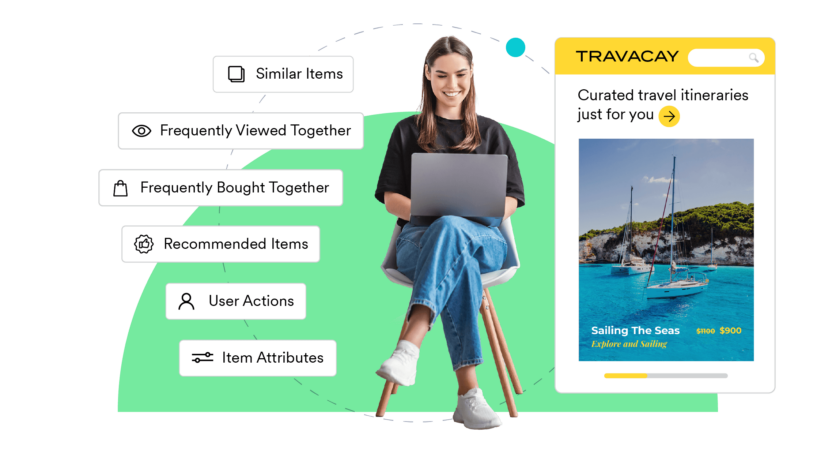 Recommend Perfect Products with Smart Recommendations