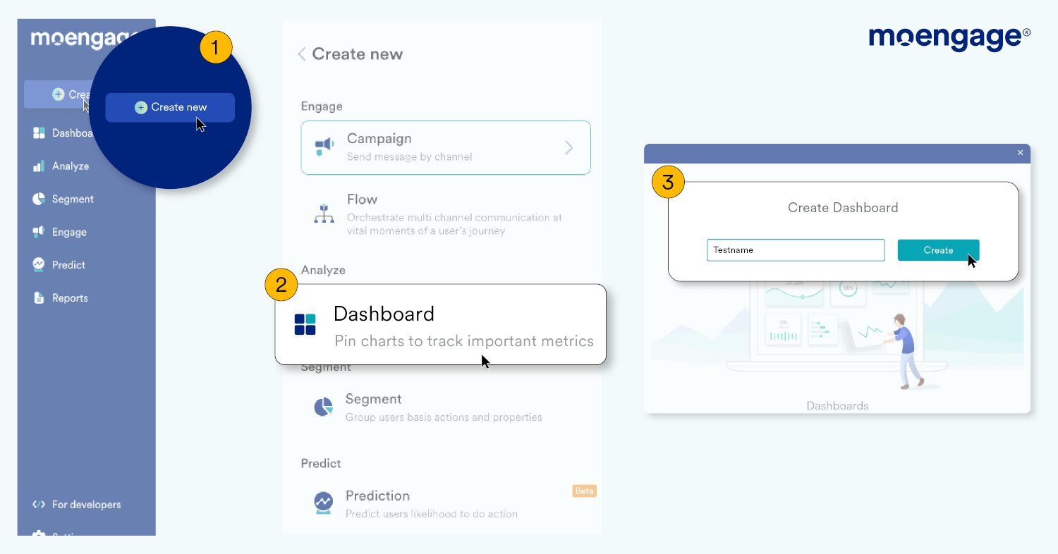Salesforce Marketing Cloud Vs MoEngage – What’s Right for Your Organization? | MoEngage
