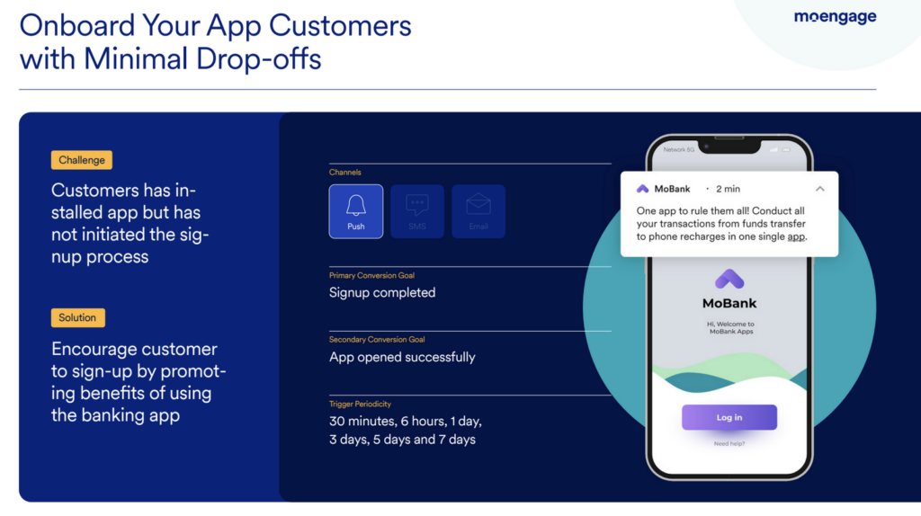 How Banks Can Improve LTV and CX While Reducing Costs