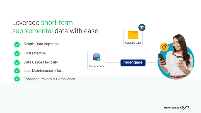 Introducing Auxiliary Data For Smarter Data Management | MoEngage