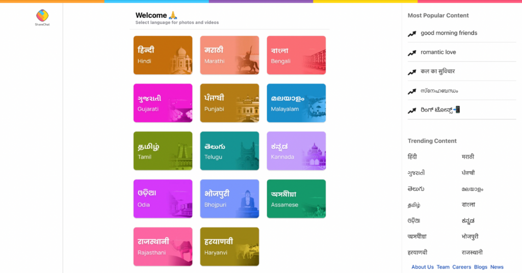Why Should You Care About Product-led Growth? | MoEngage