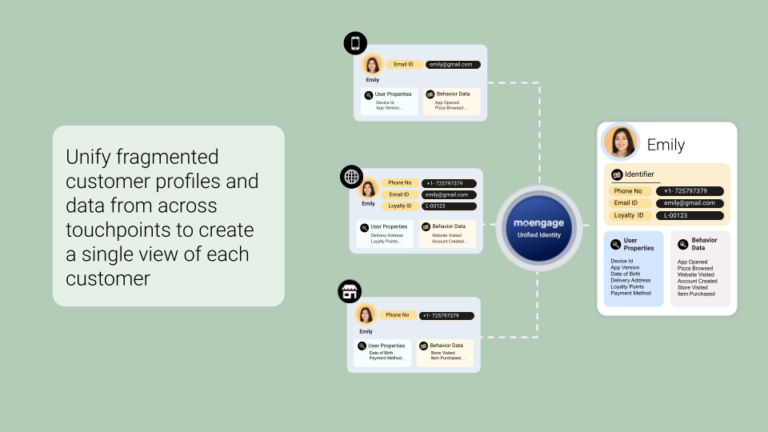 Achieve a True Single Customer View with MoEngage