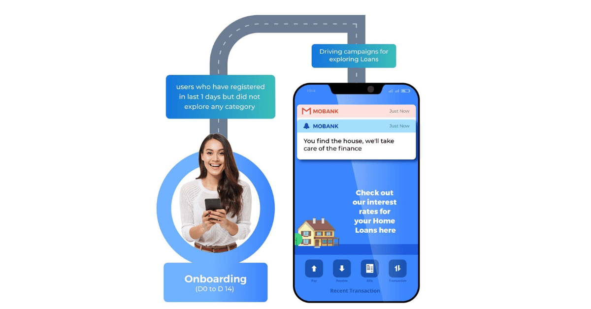 Banking in the Era of the Connected Customer