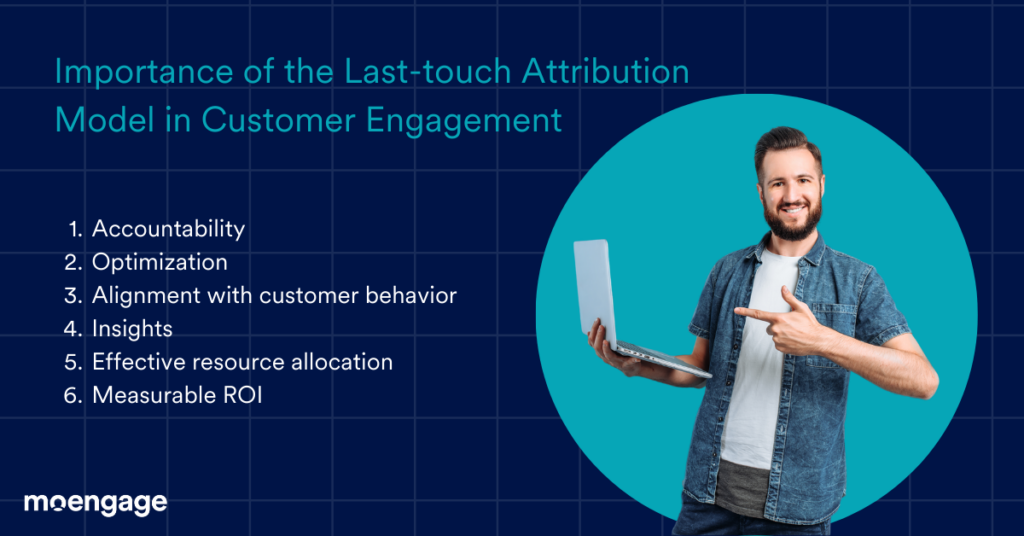 A guide to Last-touch Attribution in Customer Engagement | MoEngage