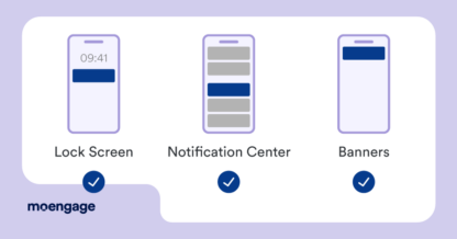 Mobile Push Notifications: How They Work + Tips & Tricks
