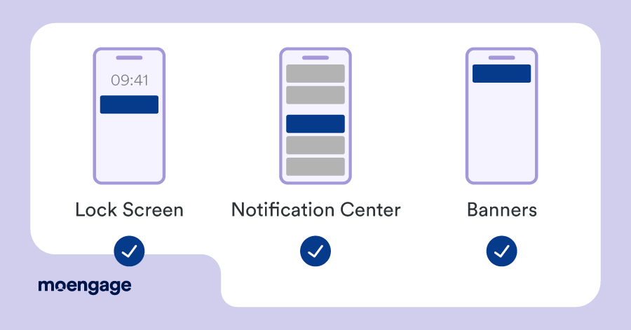 Mobile Push Notifications: How They Work + Tips & Tricks