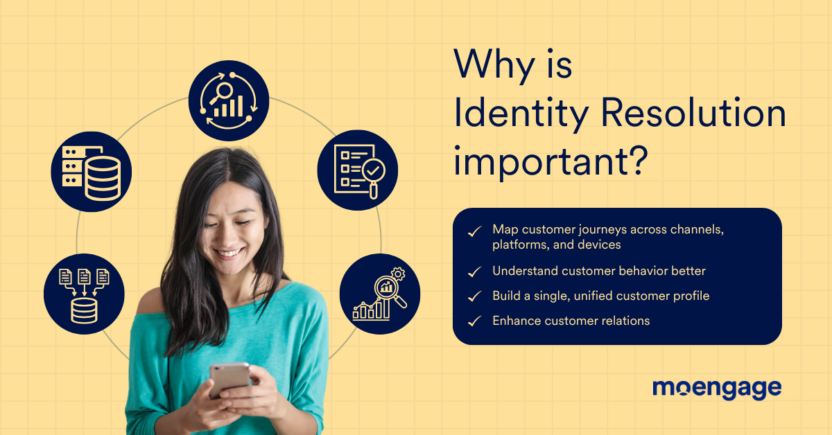 What Is Identity Resolution? | A brief guide by MoEngage
