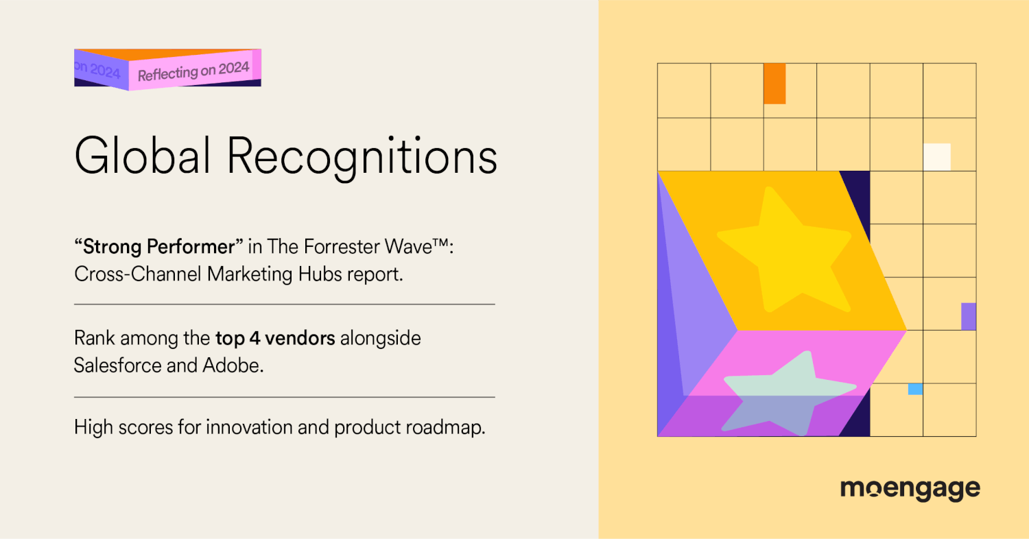 2024 Wrap-Up: Celebrating a Decade of Growth and Innovation | MoEngage