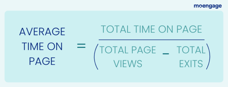 20 Customer Engagement Metrics & How to Measure Them | MoEngage