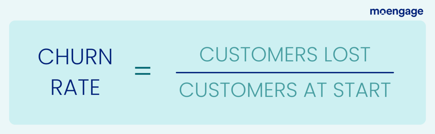 Omnichannel Analytics: Why It Matters and How to Execute