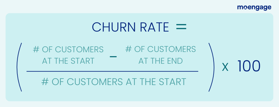 20 Customer Engagement Metrics & How to Measure Them | MoEngage