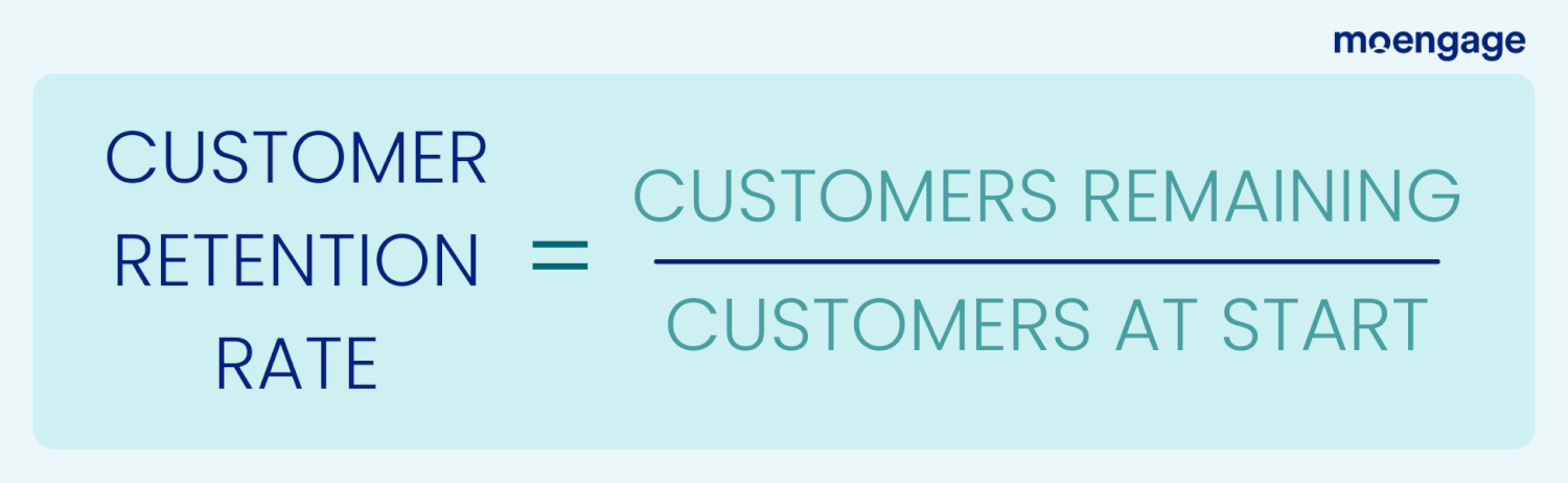 Omnichannel Analytics: Why It Matters and How to Execute