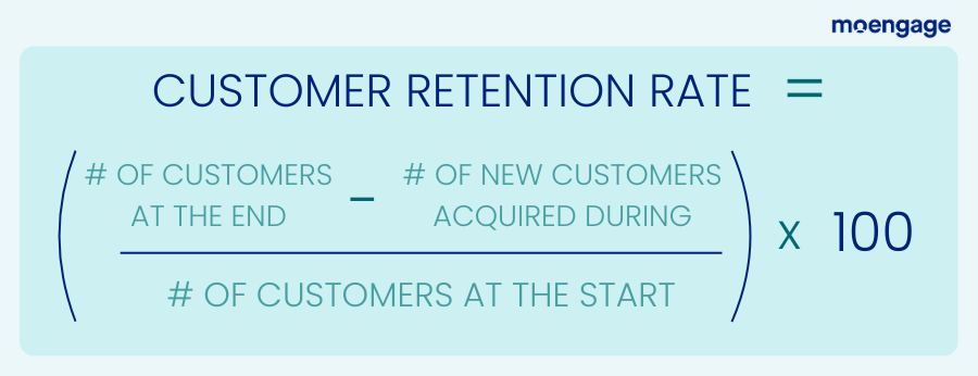 20 Customer Engagement Metrics & How to Measure Them | MoEngage