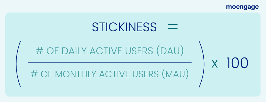 20 Customer Engagement Metrics & How to Measure Them | MoEngage