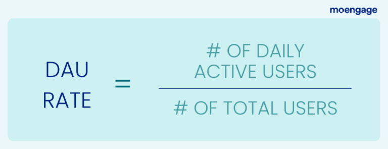 20 Customer Engagement Metrics & How to Measure Them | MoEngage