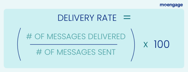 20 Customer Engagement Metrics & How to Measure Them | MoEngage