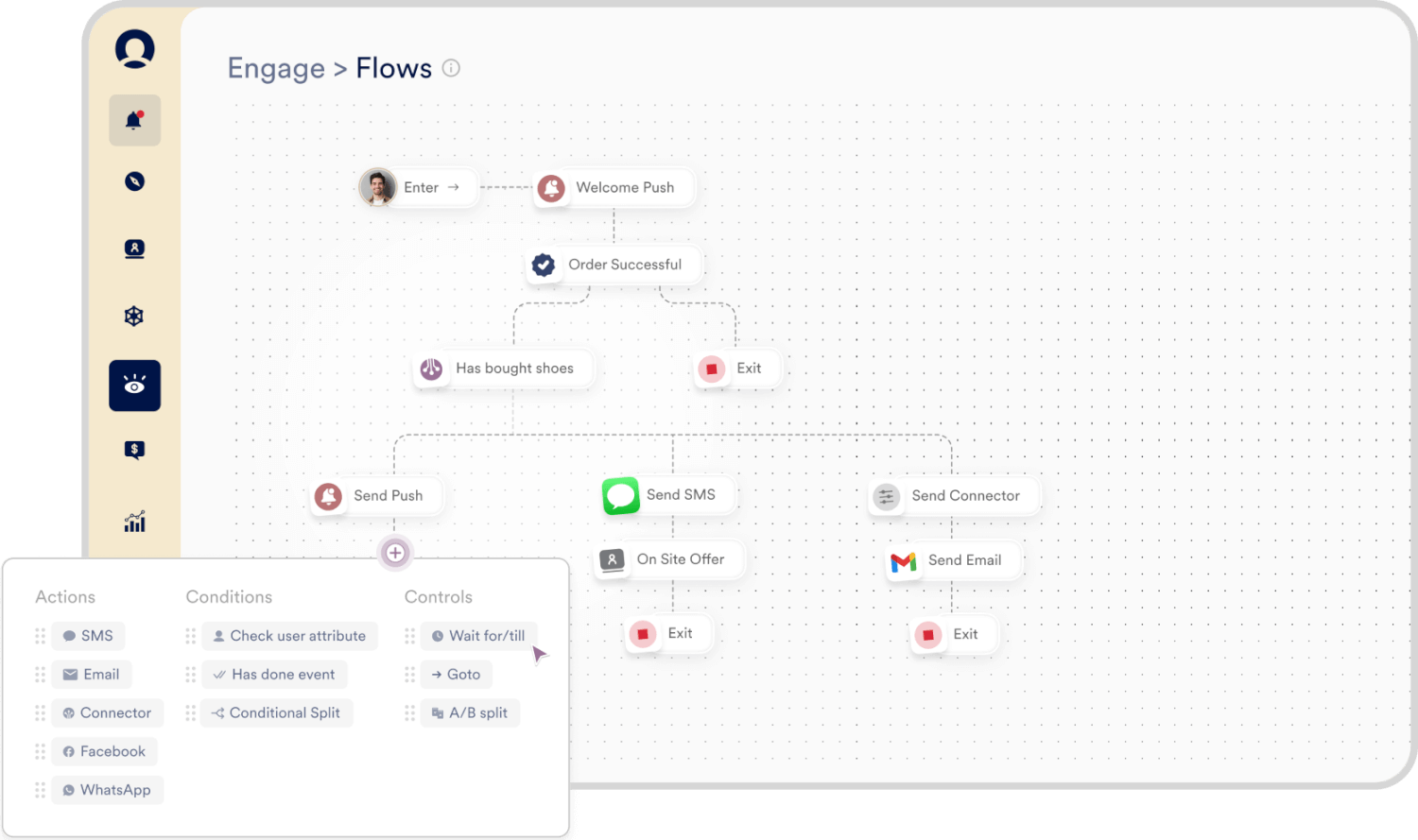 MoEngage - Insights-led Customer Engagement Platform