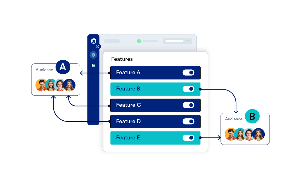 Server-side Personalization: Unlock Deeper Experimentation