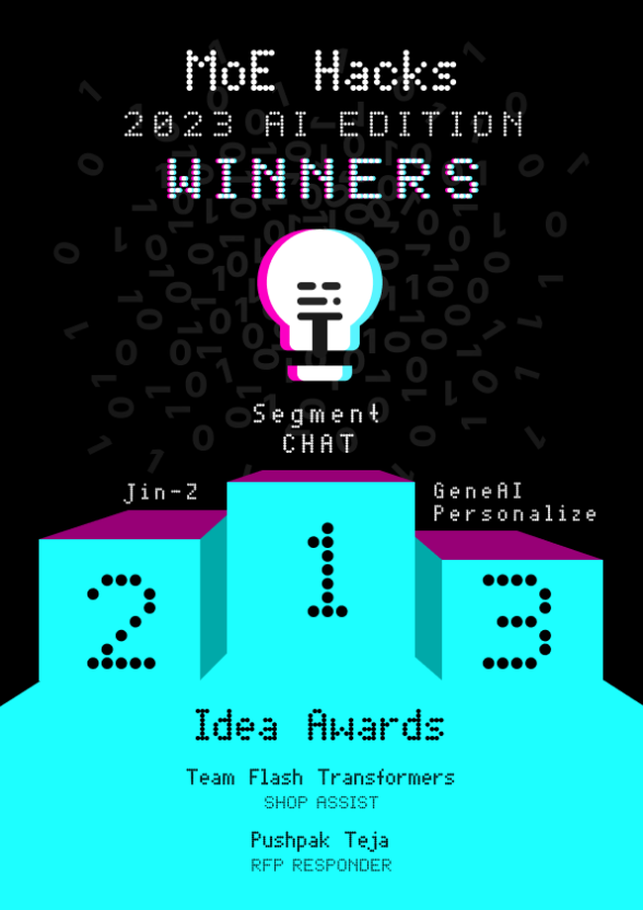 MoEngage Generative AI Hackathon 2023