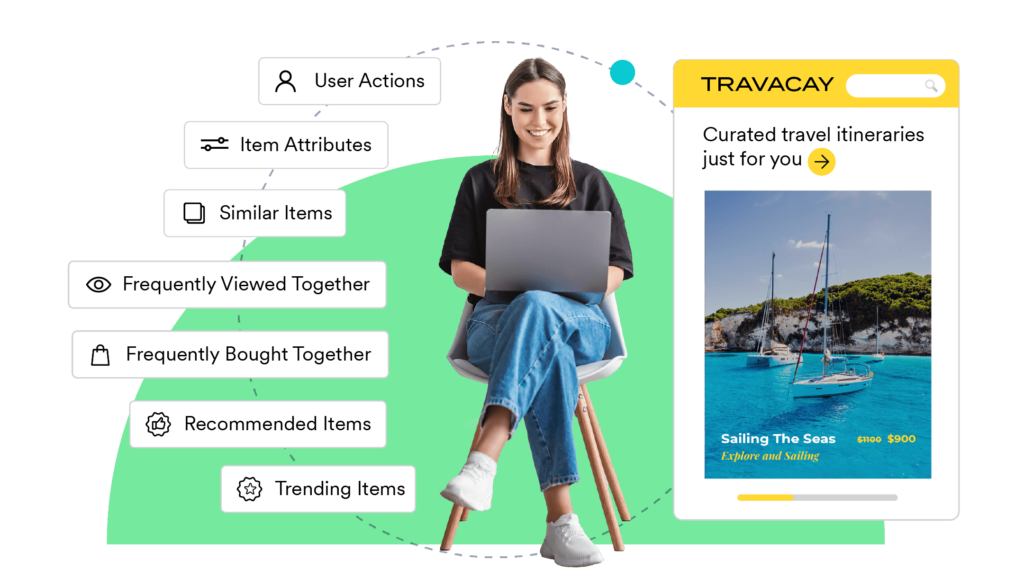 Recommend Perfect Products with Smart Recommendations